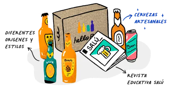 HelloBeer Club | Suscripción de Cervezas