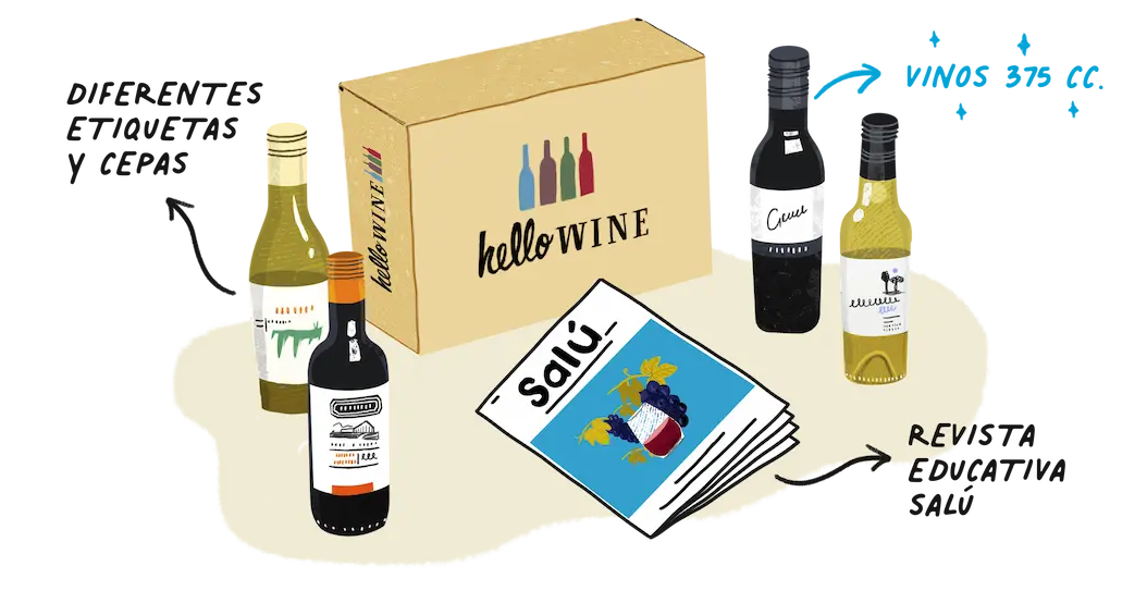 HelloWine Club | Suscripción de Vinos y Cervezas